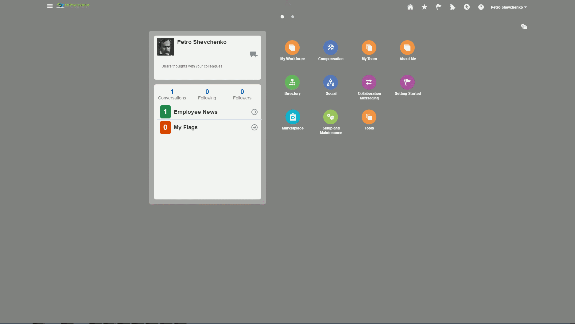 Hierarchy Visualization in OTBI using Google Organization Charts | HCM ...