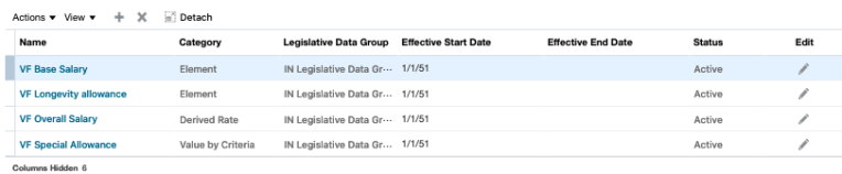 Oracle HCM Cloud: Rates-based Salary Components Introduction | HCM ...